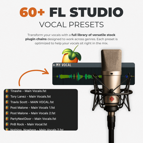 The FL Studio COMPLETE Bundle – Key WAV